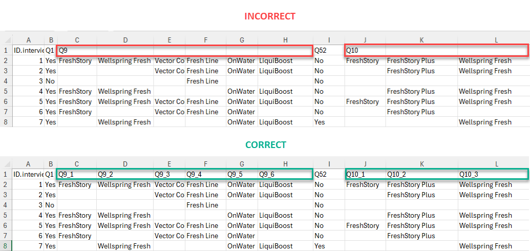 Tips for uploading databases from Excel file