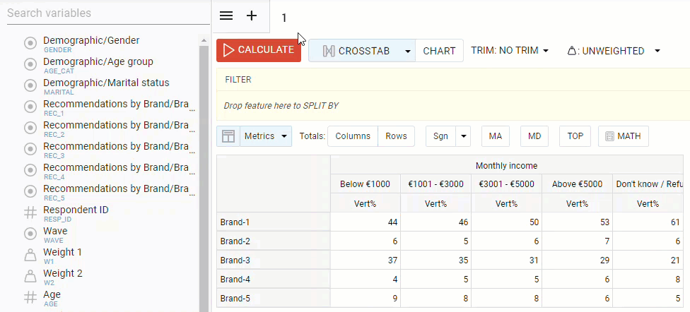 Tabs for storing requests in a crosstab